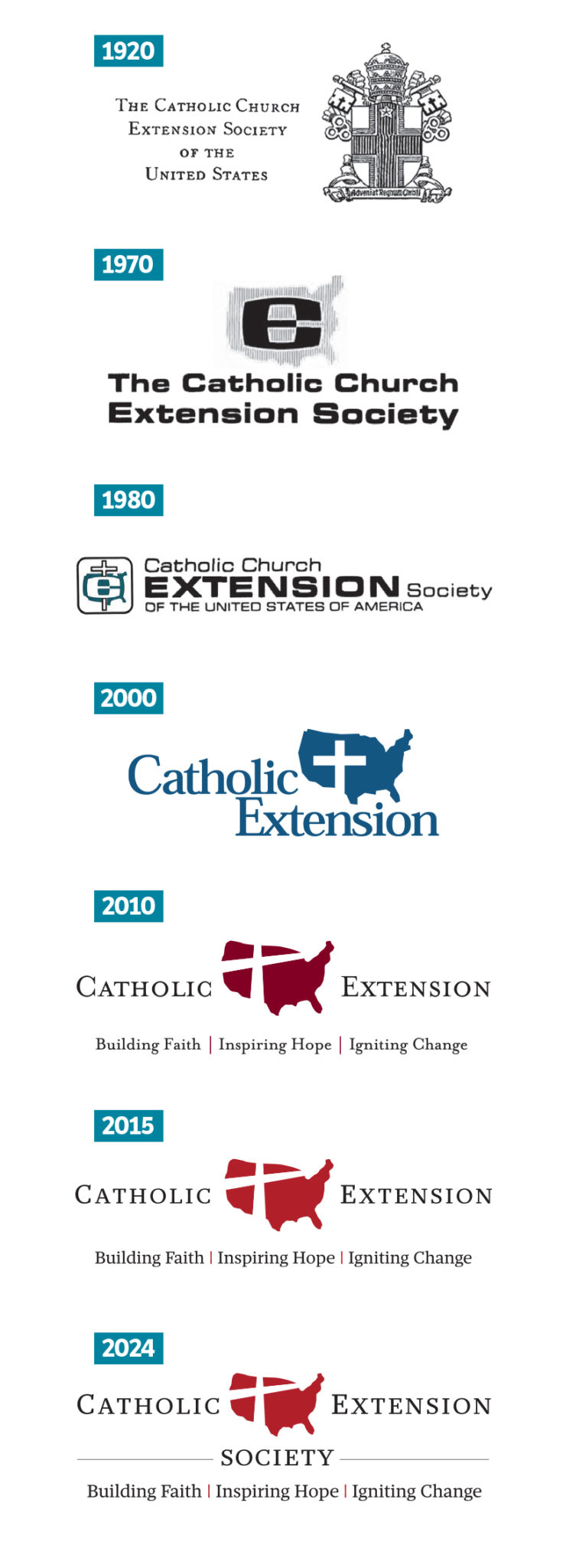 We are a 'Society' again - Catholic Extension Society